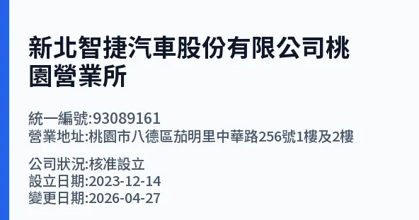 新北智捷汽車股份有限公司桃園營業所的照片-統編 93089161(桃園市) 公司登記資料與營業項目詳細圖表
