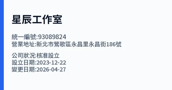 星辰工作室的照片-統編 93089824(新北市) 公司登記資料與營業項目詳細圖表
