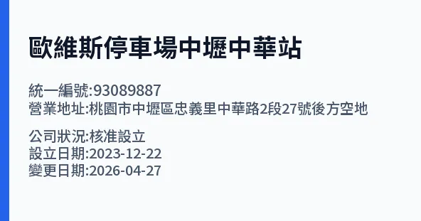 歐維斯停車場中壢中華站的照片-統編 93089887(桃園市) 公司登記資料與營業項目詳細圖表