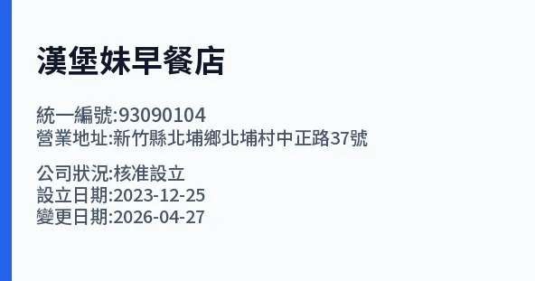 漢堡妹早餐店的照片-統編 93090104(新竹縣) 公司登記資料與營業項目詳細圖表