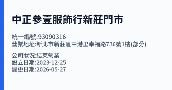 中正參壹服飾行新莊門市的照片-統編 93090316(新北市) 公司登記資料與營業項目詳細圖表