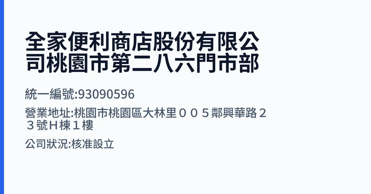 全家便利商店股份有限公司桃園市第二八六門市部 - 統編 93090596(桃園市) 公司登記資料與營業項目詳細圖表