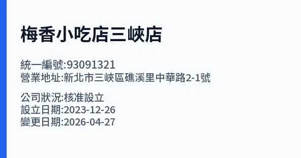 梅香小吃店三峽店的照片-統編 93091321(新北市) 公司登記資料與營業項目詳細圖表