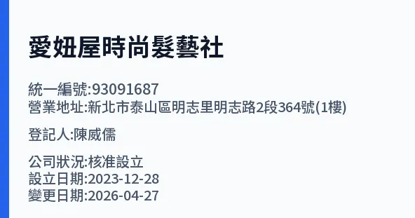 愛妞屋時尚髮藝社的照片-統編 93091687(新北市) 公司登記資料與營業項目詳細圖表