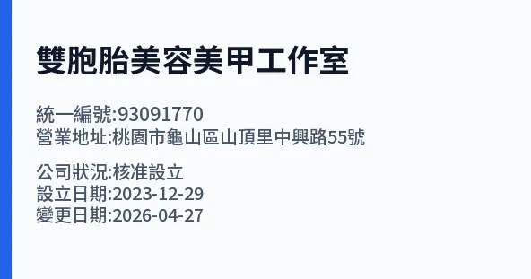雙胞胎美容美甲工作室的照片-統編 93091770(桃園市) 公司登記資料與營業項目詳細圖表