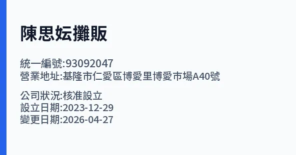 陳思妘攤販的照片-統編 93092047(基隆市) 公司登記資料與營業項目詳細圖表