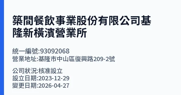 築間餐飲事業股份有限公司基隆新橫濱營業所的照片-統編 93092068(基隆市) 公司登記資料與營業項目詳細圖表