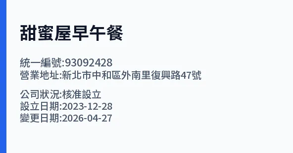 甜蜜屋早午餐的照片-統編 93092428(新北市) 公司登記資料與營業項目詳細圖表
