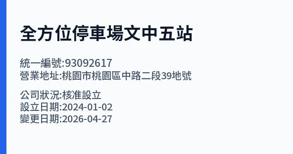 全方位停車場文中五站的照片-統編 93092617(桃園市) 公司登記資料與營業項目詳細圖表