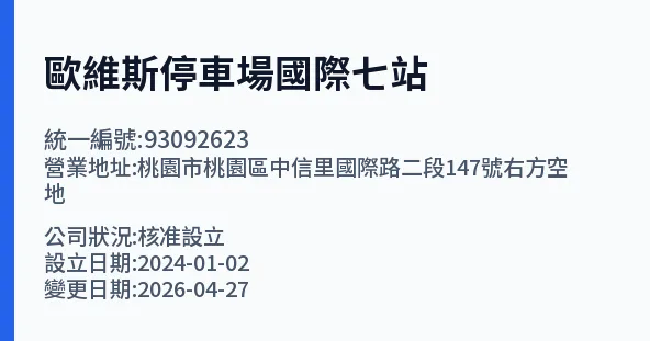 歐維斯停車場國際七站的照片-統編 93092623(桃園市) 公司登記資料與營業項目詳細圖表