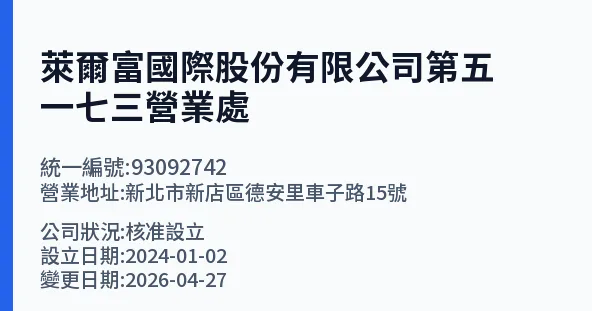萊爾富國際股份有限公司第五一七三營業處的照片-統編 93092742(新北市) 公司登記資料與營業項目詳細圖表