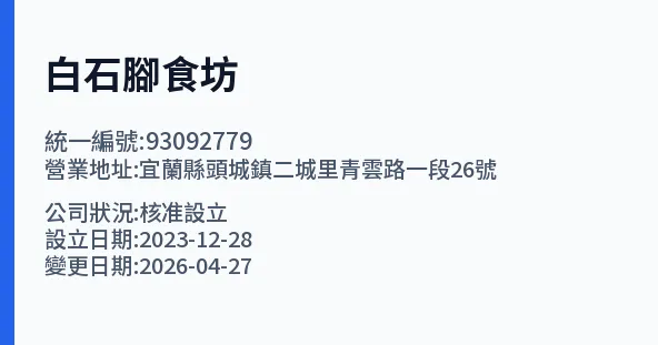 白石腳食坊的照片-統編 93092779(宜蘭縣) 公司登記資料與營業項目詳細圖表