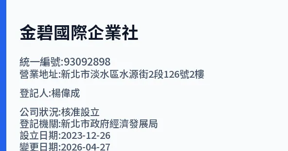 金碧國際企業社的照片-統編 93092898(新北市) 公司登記資料與營業項目詳細圖表