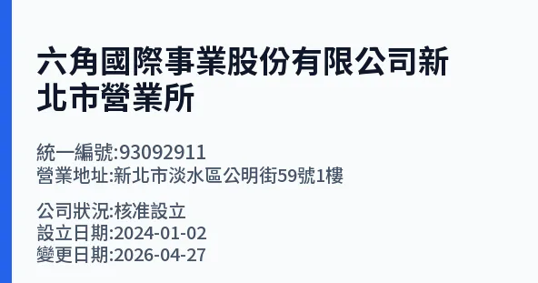 六角國際事業股份有限公司新北市營業所的照片-統編 93092911(新北市) 公司登記資料與營業項目詳細圖表