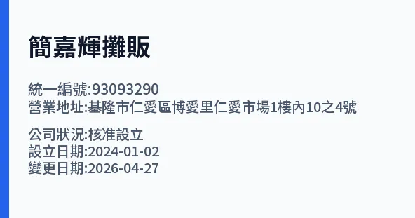 簡嘉輝攤販的照片-統編 93093290(基隆市) 公司登記資料與營業項目詳細圖表