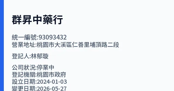 群昇中藥行的照片-統編 93093432(桃園市) 公司登記資料與營業項目詳細圖表