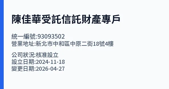 陳佳華受託信託財產專戶的照片-統編 93093502(新北市) 公司登記資料與營業項目詳細圖表