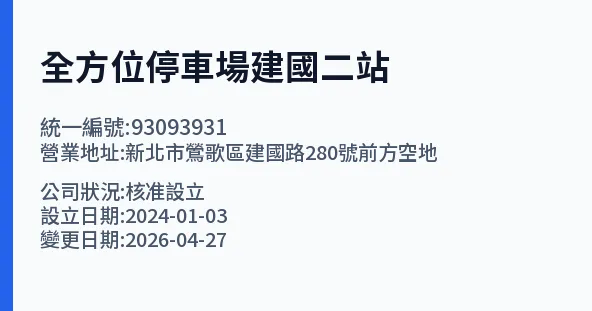 全方位停車場建國二站的照片-統編 93093931(新北市) 公司登記資料與營業項目詳細圖表
