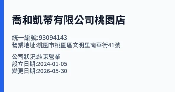 喬和凱蒂有限公司桃園店的照片-統編 93094143(桃園市) 公司登記資料與營業項目詳細圖表