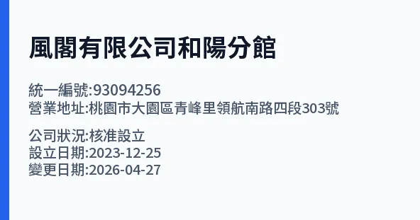 風閣有限公司和陽分館的照片-統編 93094256(桃園市) 公司登記資料與營業項目詳細圖表