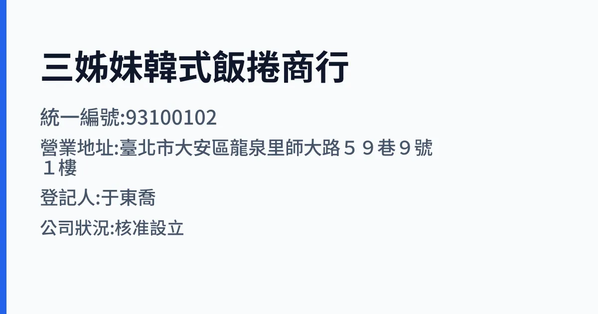 三姊妹韓式飯捲商行 - 統編 93100102(臺北市) 公司登記資料與營業項目詳細圖表