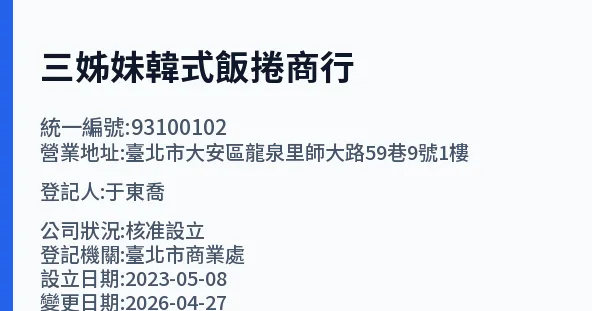 三姊妹韓式飯捲商行的照片-統編 93100102(臺北市) 公司登記資料與營業項目詳細圖表