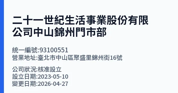 二十一世紀生活事業股份有限公司中山錦州門市部的照片-統編 93100551(臺北市) 公司登記資料與營業項目詳細圖表