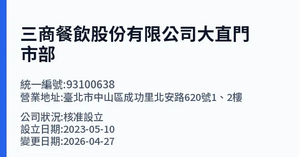 三商餐飲股份有限公司大直門市部的照片-統編 93100638(臺北市) 公司登記資料與營業項目詳細圖表