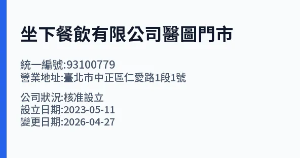 坐下餐飲有限公司醫圖門市的照片-統編 93100779(臺北市) 公司登記資料與營業項目詳細圖表