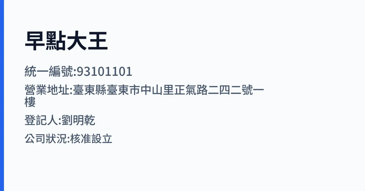 早點大王 - 統編 93101101(臺東縣) 公司登記資料與營業項目詳細圖表