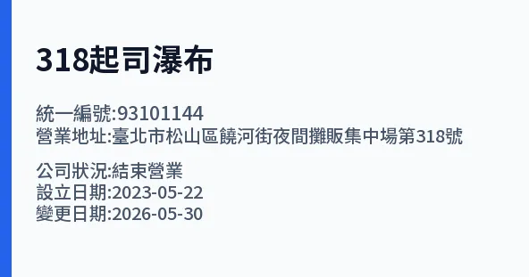 318起司瀑布的照片-統編 93101144(臺北市) 公司登記資料與營業項目詳細圖表