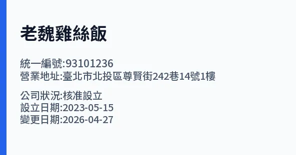 老魏雞絲飯的照片-統編 93101236(臺北市) 公司登記資料與營業項目詳細圖表