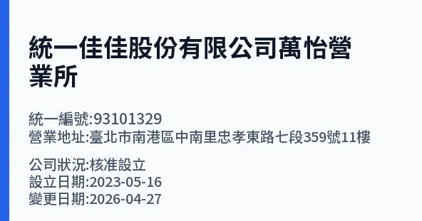 統一佳佳股份有限公司萬怡營業所的照片-統編 93101329(臺北市) 公司登記資料與營業項目詳細圖表