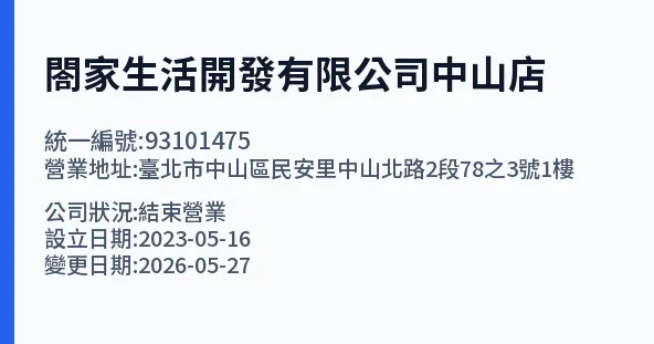 閤家生活開發有限公司中山店的照片-統編 93101475(臺北市) 公司登記資料與營業項目詳細圖表