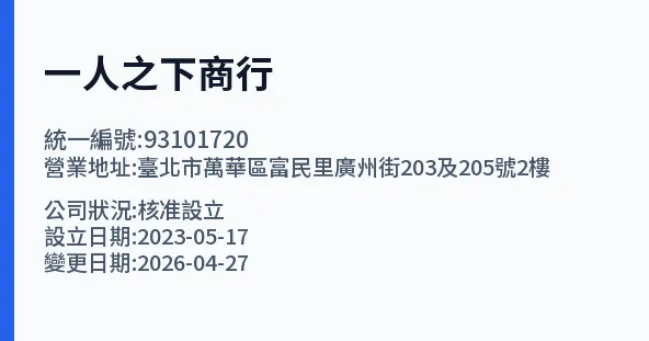 一人之下商行的照片-統編 93101720(臺北市) 公司登記資料與營業項目詳細圖表