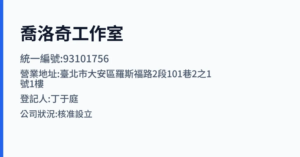 喬洛奇工作室 - 統編 93101756(臺北市) 公司登記資料與營業項目詳細圖表