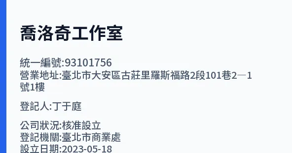 喬洛奇工作室的照片-統編 93101756(臺北市) 公司登記資料與營業項目詳細圖表