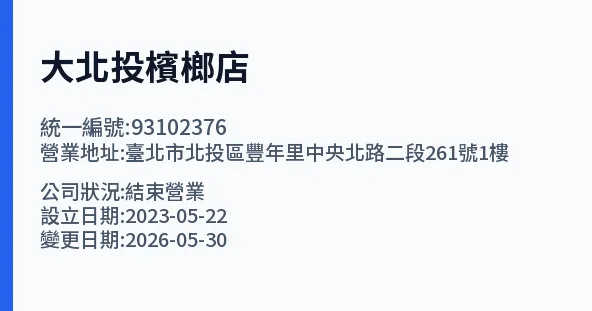 大北投檳榔店的照片-統編 93102376(臺北市) 公司登記資料與營業項目詳細圖表