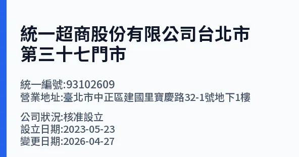 統一超商股份有限公司台北市第三十七門市的照片-統編 93102609(臺北市) 公司登記資料與營業項目詳細圖表