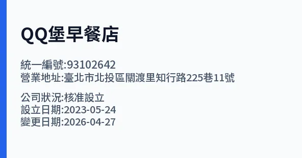 QQ堡早餐店的照片-統編 93102642(臺北市) 公司登記資料與營業項目詳細圖表