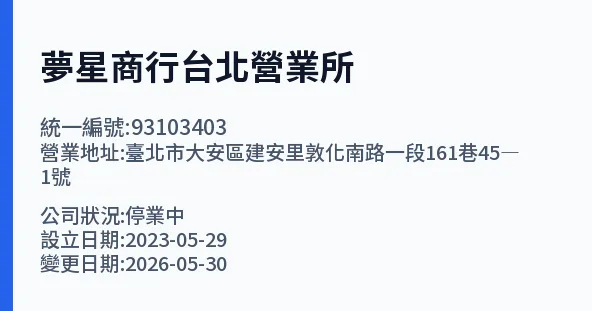 夢星商行台北營業所的照片-統編 93103403(臺北市) 公司登記資料與營業項目詳細圖表