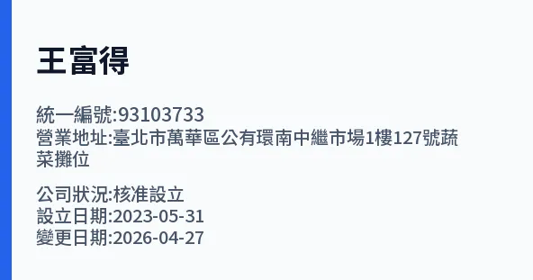 王富得的照片-統編 93103733(臺北市) 公司登記資料與營業項目詳細圖表