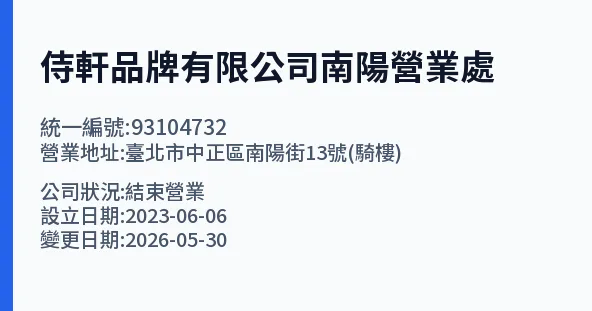 侍軒品牌有限公司南陽營業處的照片-統編 93104732(臺北市) 公司登記資料與營業項目詳細圖表