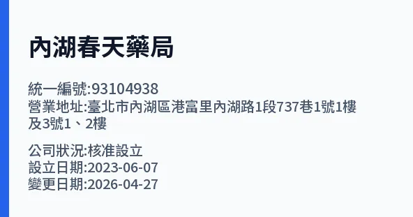 內湖春天藥局的照片-統編 93104938(臺北市) 公司登記資料與營業項目詳細圖表