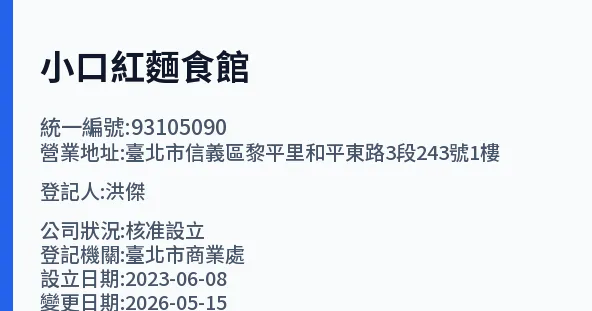 小口紅麵食館的照片-統編 93105090(臺北市) 公司登記資料與營業項目詳細圖表