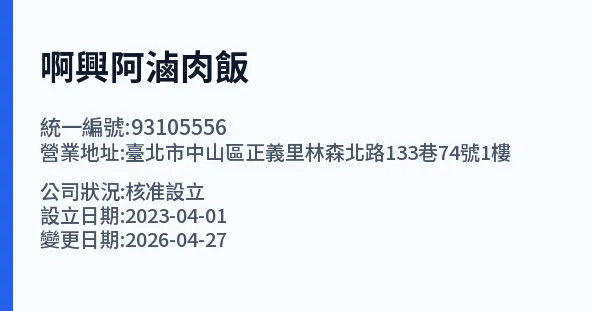 啊興阿滷肉飯的照片-統編 93105556(臺北市) 公司登記資料與營業項目詳細圖表