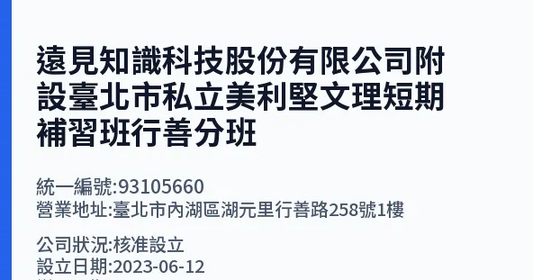 遠見知識科技股份有限公司附設臺北市私立美利堅文理短期補習班行善分班的照片-統編 93105660(臺北市) 公司登記資料與營業項目詳細圖表