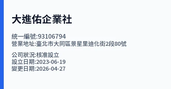 大進佑企業社的照片-統編 93106794(臺北市) 公司登記資料與營業項目詳細圖表