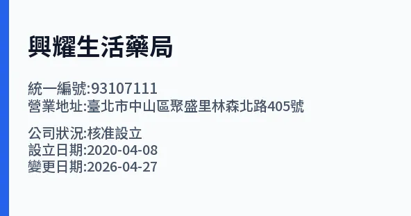 興耀生活藥局的照片-統編 93107111(臺北市) 公司登記資料與營業項目詳細圖表