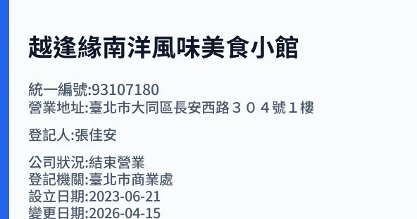 越逢緣南洋風味美食小館的照片-統編 93107180(臺北市) 公司登記資料與營業項目詳細圖表